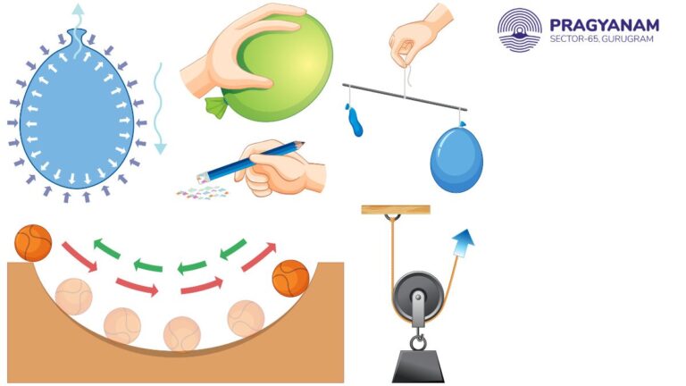 The Concept of Motion | Definition, Types, & Facts - Pragyanam