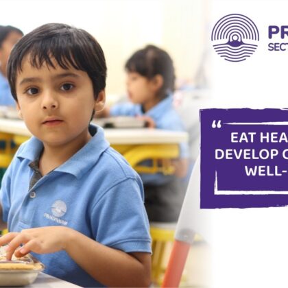 Guide To Mastering Tenses In English Grammar - Best CBSE School in ...